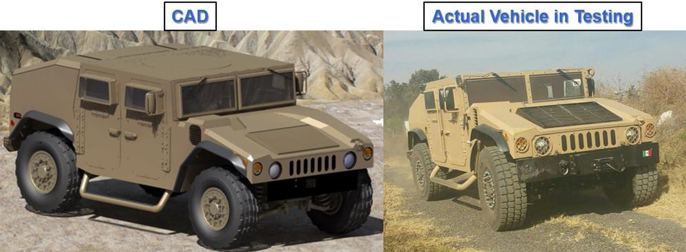 What is Reverse Engineering (The Importance of Reverse Engineering ...